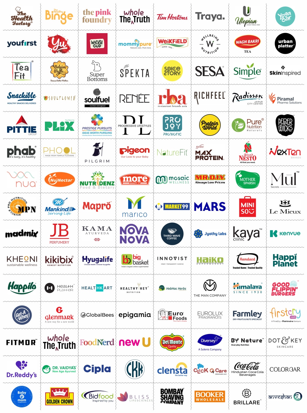 CMPL EXPO – Mumbai & New Delhi | CONTRACT MANUFACTURING & PRIVATE LABEL ...